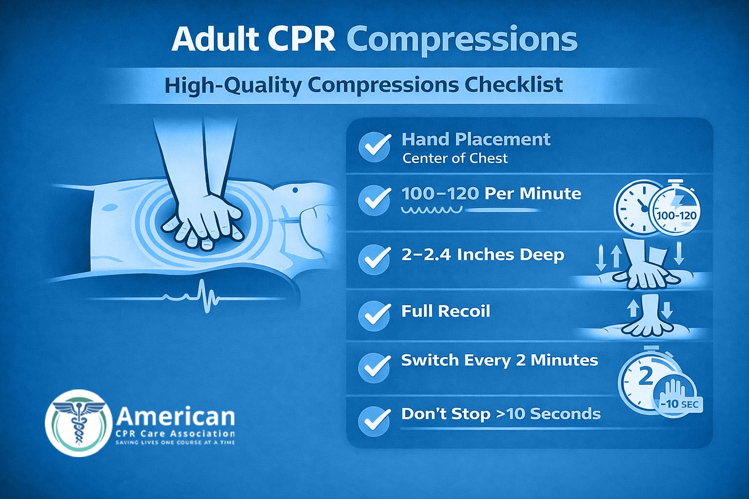 CPR Airway and Rescue Breaths | CPRCare